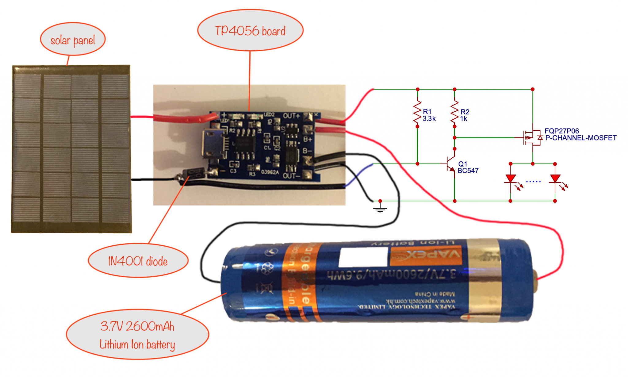 Nifty Hobby Projects for LEDs and Solar – NiftyToolZ