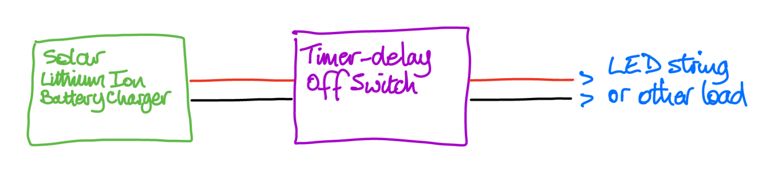Build a Timer-delay Off Switch – NiftyToolZ